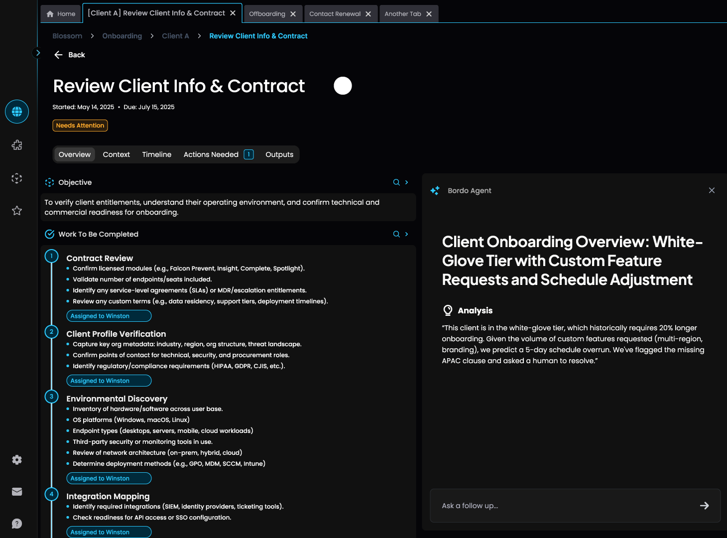 Bordo.ai – Beyond the Obvious with Context-Aware AI